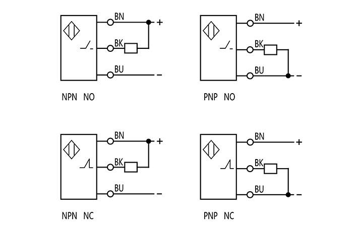 Proximity Sensor Manufacturer,Standard Inductive Proximity Sensor