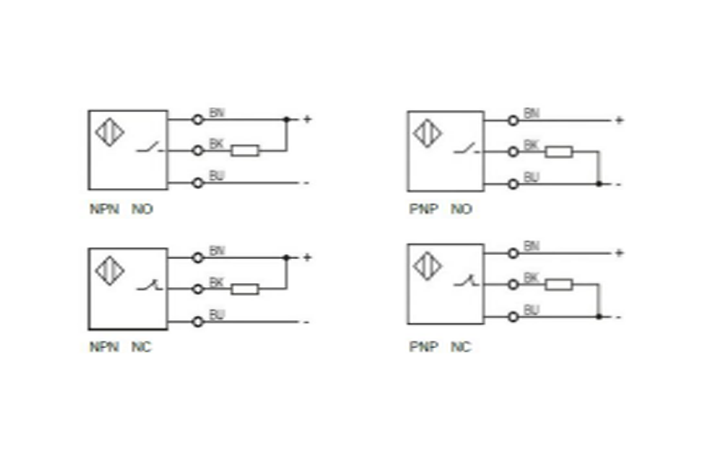 Sensor Manufacturer Supplier, Proximity Sensor Manufacturer | Kjtdq