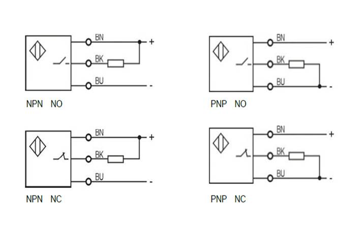 M6 Laser Photoelectric Sensor Through Beam Type | Kjtdq