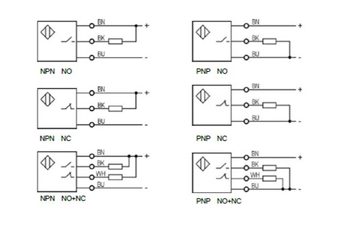 M12 Laser Photoelectric Sensor Through Beam Type | Kjtdq