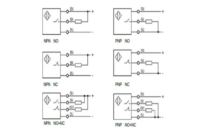 Capacitive Proximity Sensor Unshielded No Nc No+nc Sn=1-15mm